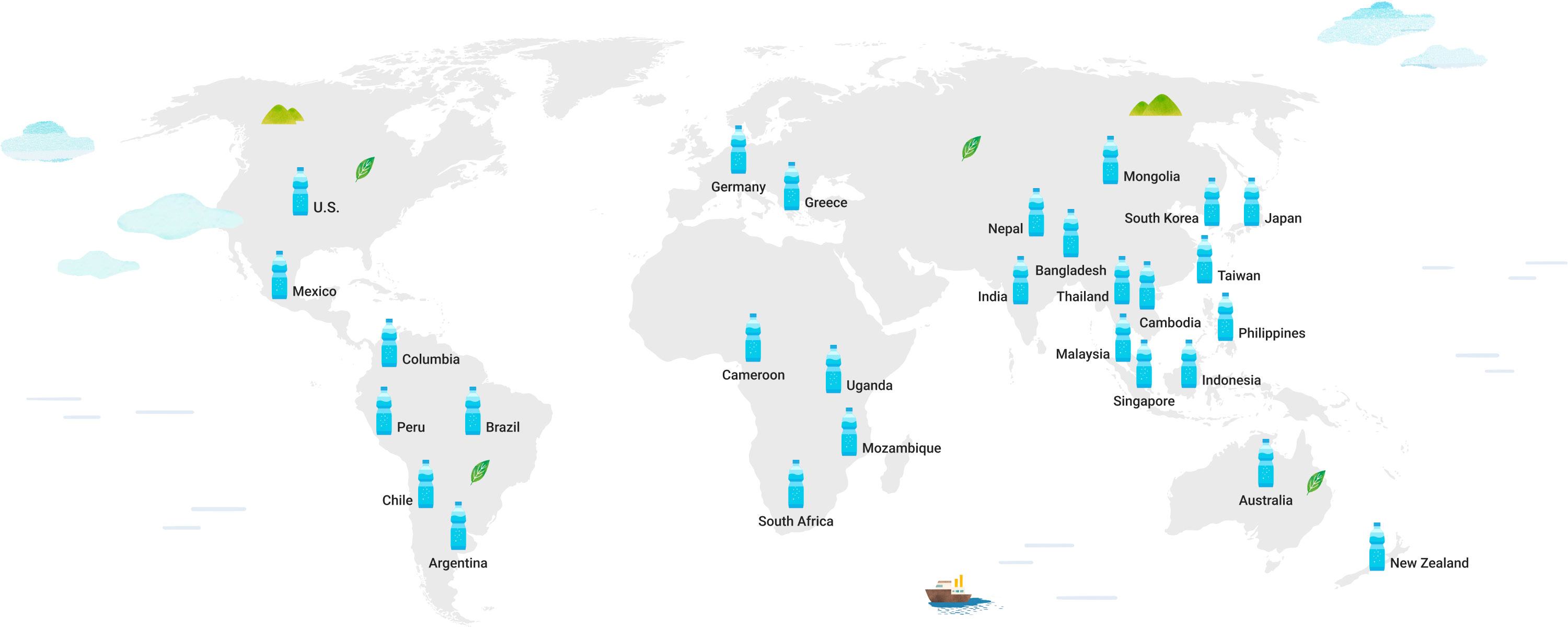 No More GPGP - ASEZ WAO